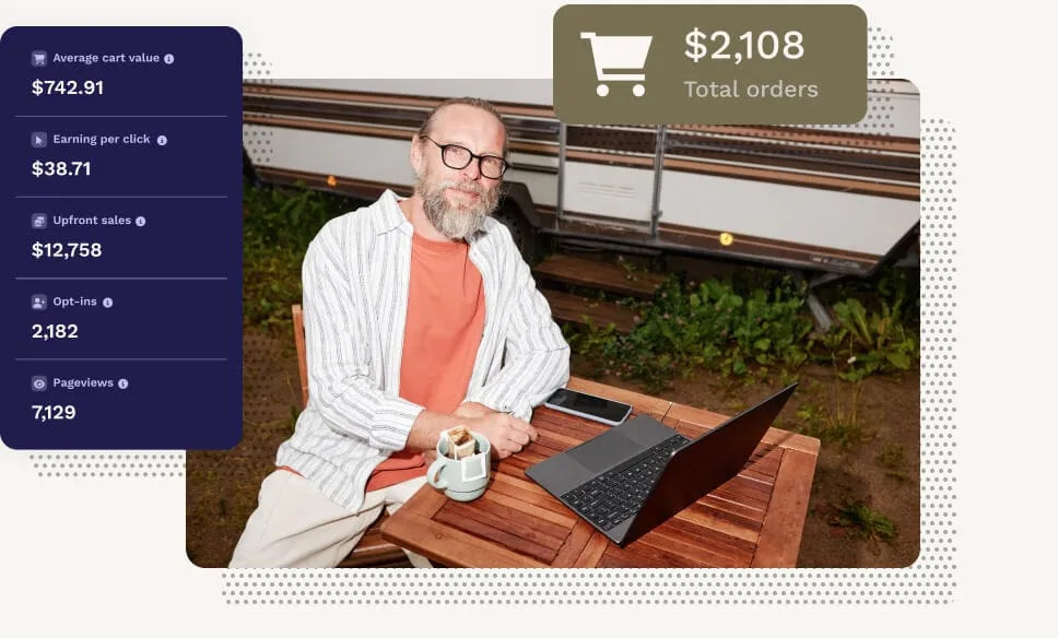 ClickFunnels™ | Create Your Free Account Today!