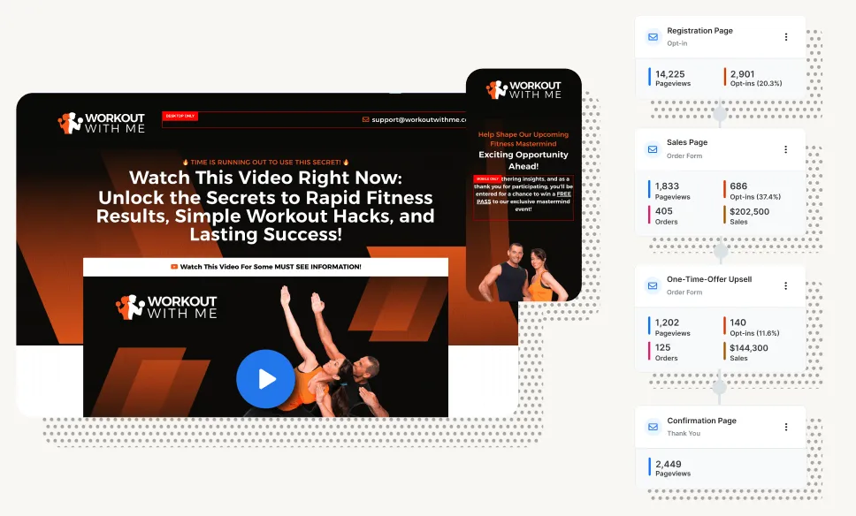 ClickFunnels™ | Create Your Free Account Today!